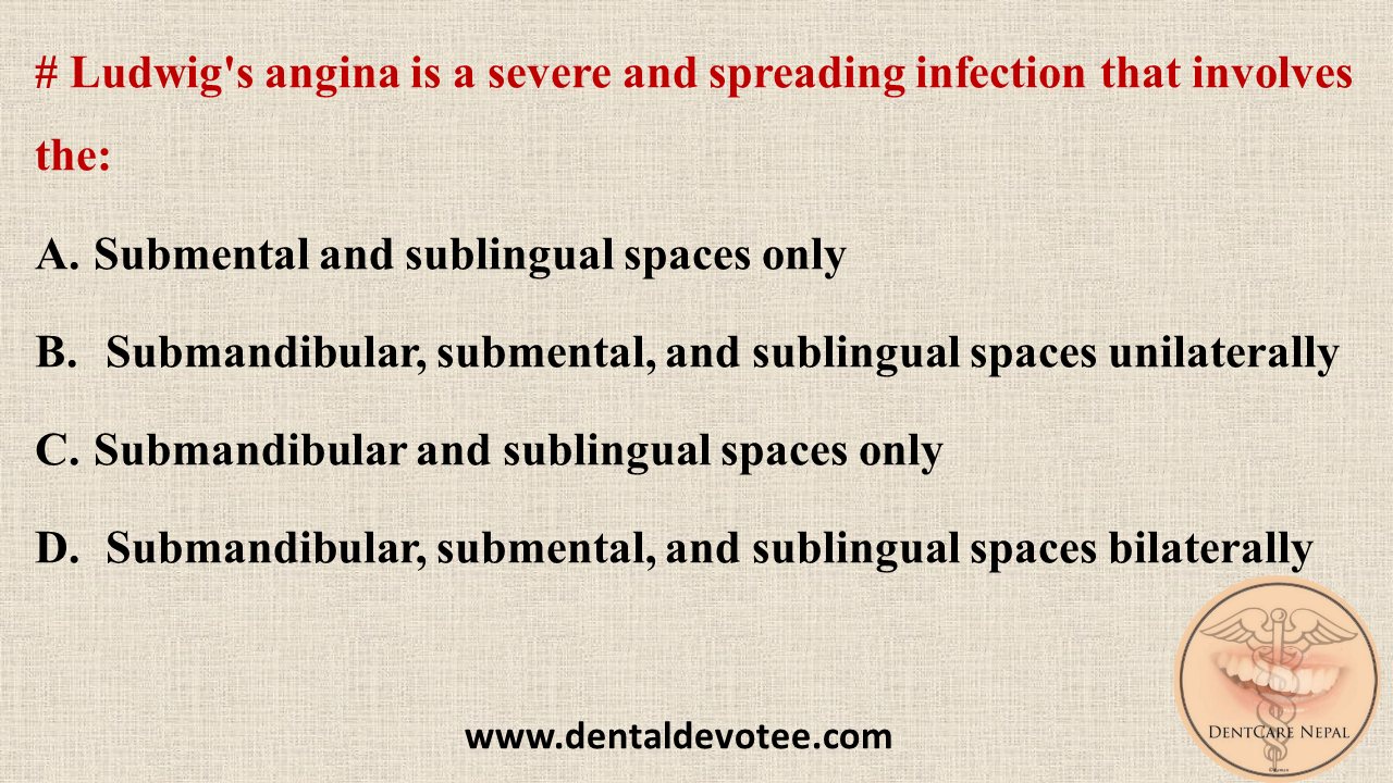 Dentosphere : World of Dentistry: Ludwig's angina involves infection of: