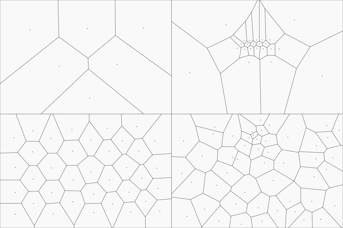 Interactive Voronoi