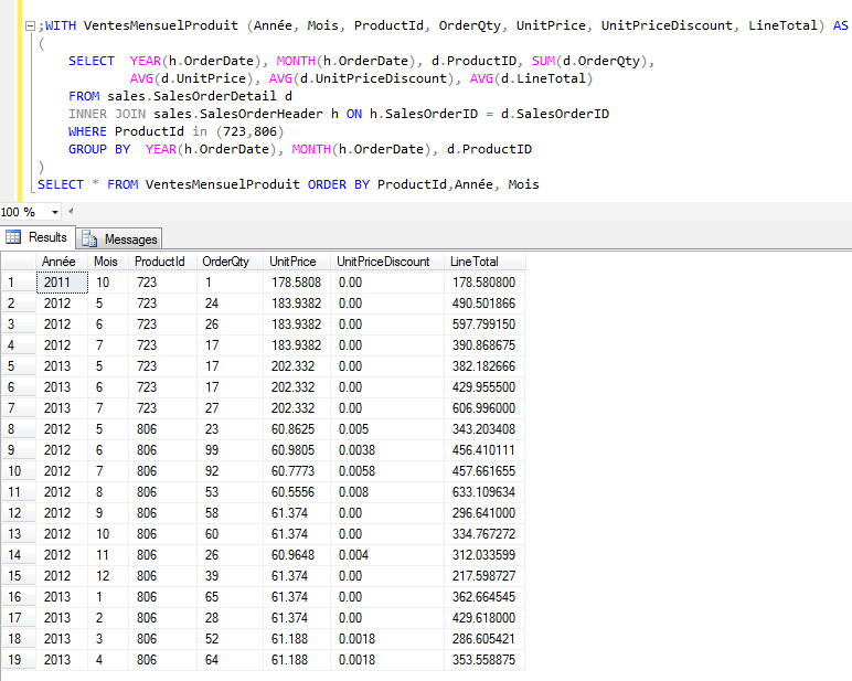 SQL Québec: Fonction de fenêtrage (Windowing functions) – 3ième partie