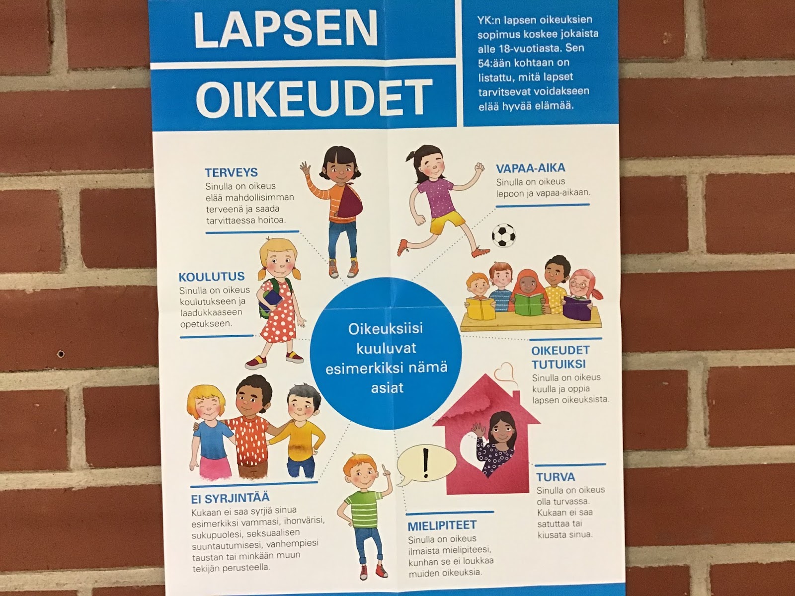 Karvetin koulun blogi: Lapsen oikeudet 30 vuotta