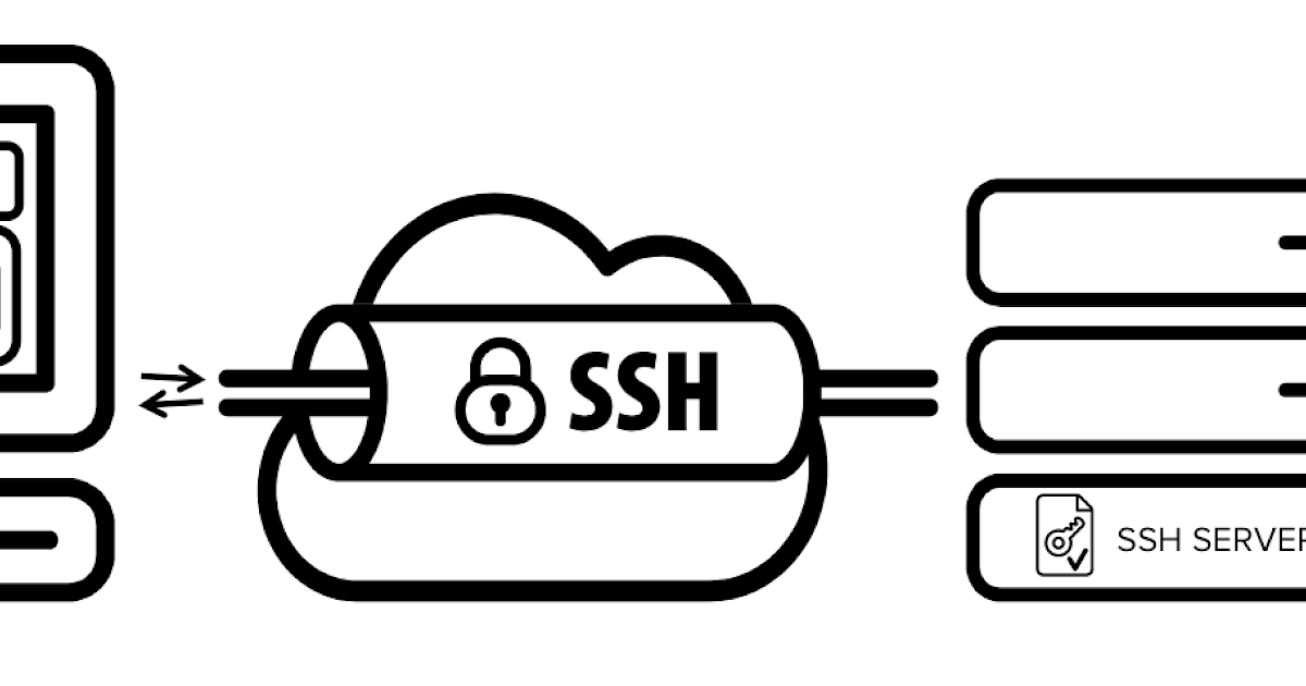 Tutorial Konfigurasi SSH Server Debian - Developer Gaptek