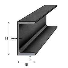 PT. METAL JAYA STEEL: Produk