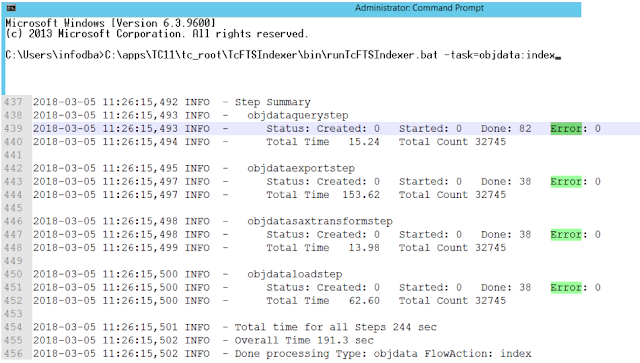 Indexing and Solr Best Practices