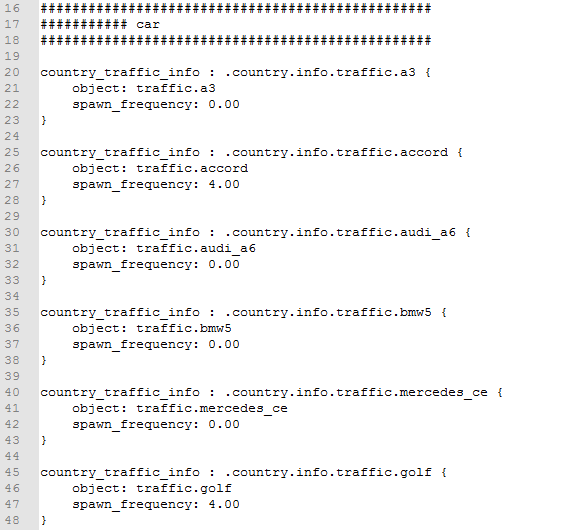 Mengenal Script Map Definition (DEF) ETS2 : Country Data