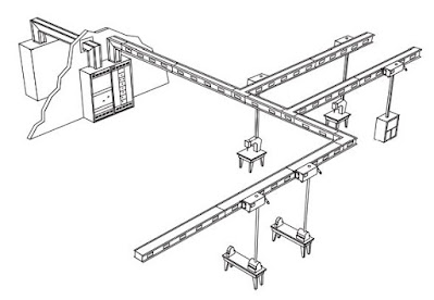What is a Busway and It's Purpose? - Electrical Axis