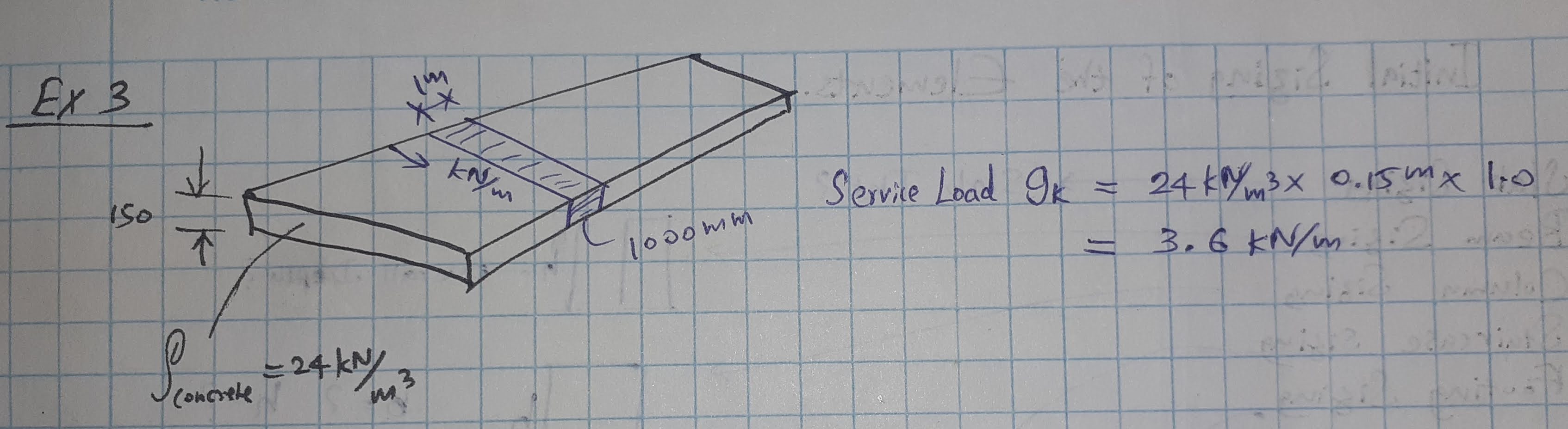 civilengineer: Structural Design 5 - Loading of a building