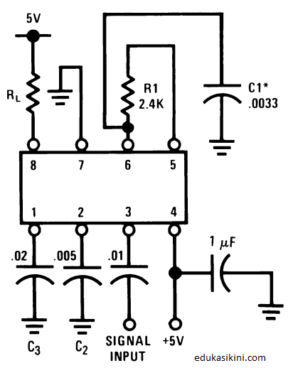 Cara Kerja Jenis Serta Aplikasi Voltage Controlled Oscillator (VCO ... Cara Kerja Jenis Serta Aplikasi Voltage Controlled Oscillator (VCO ...