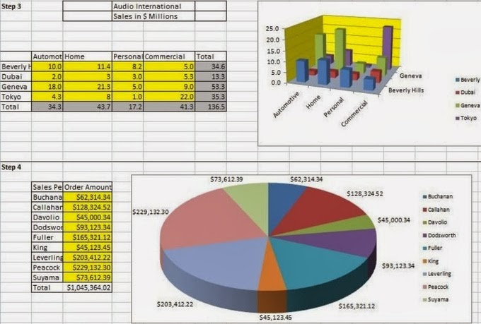 Excel Excel Graph Excel Excel Graph