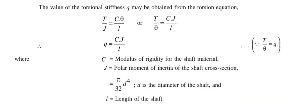Natural frequency moment of inertia equation - malevolf