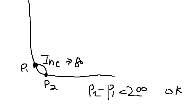 Nans Blog Sql Lead And Lag Functions To Calculate Differences Between Different Rows