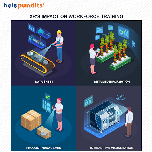 XR’s Impact on “Workforce Training”: HoloPundits | AR - VR - MR Solutions