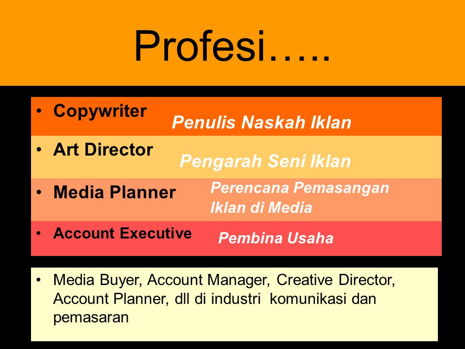 Berbagai Profesi di Industri Televisi - entrepreneur KREATIF