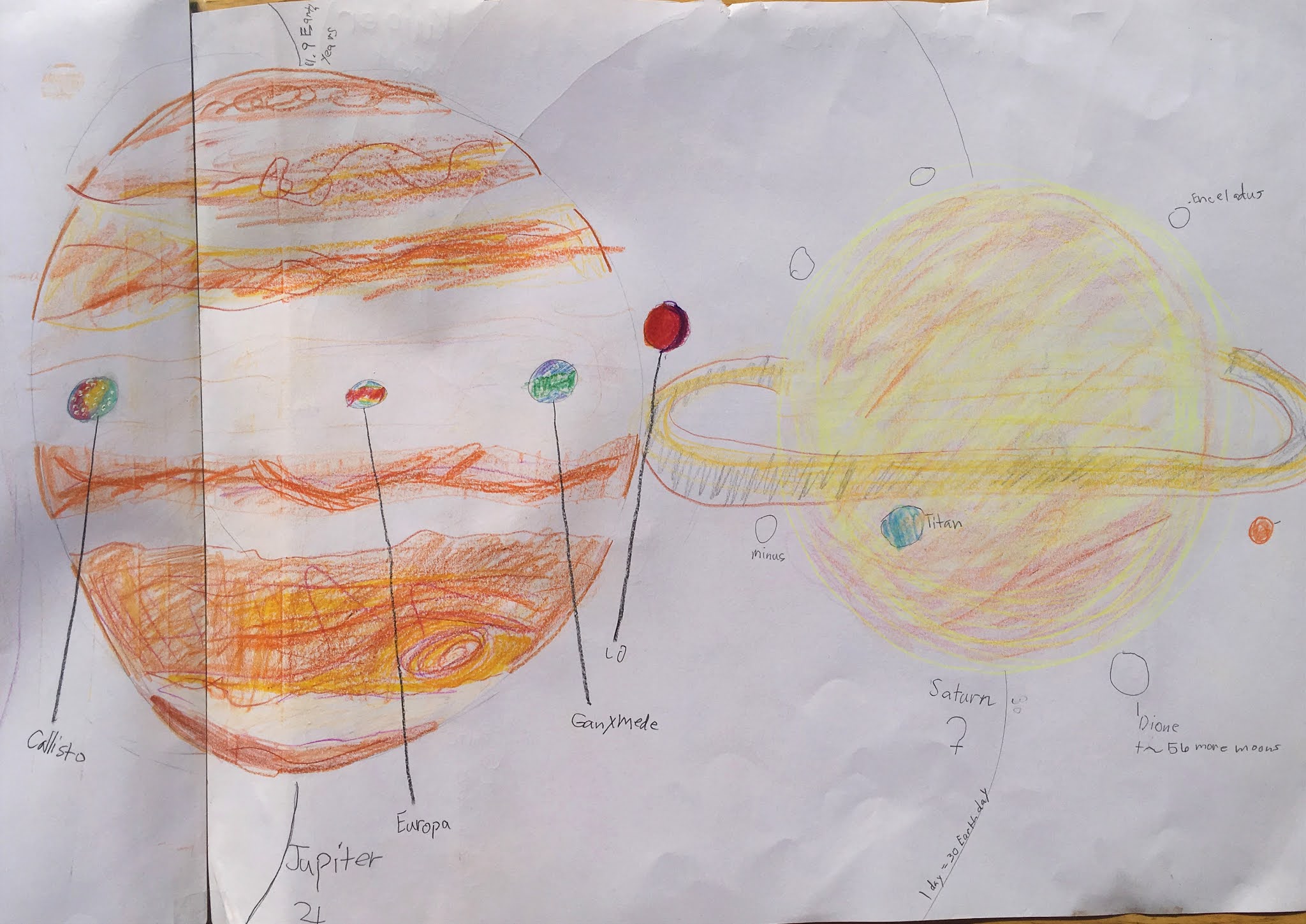 Our Artistic Classroom: Astronomy