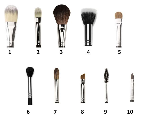 Tipos de Brochas de Maquillaje | Experto Vida Sana