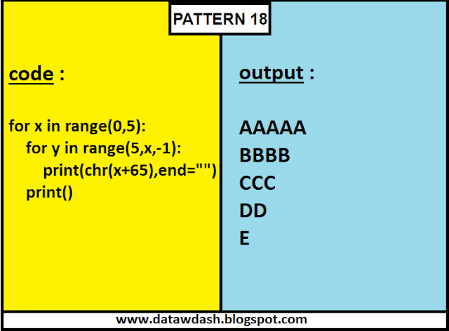 data-w-dash: PYTHON PROGRAMMING PATTERNS WITH CODE #18 data-w-dash: PYTHON PROGRAMMING PATTERNS WITH CODE #18