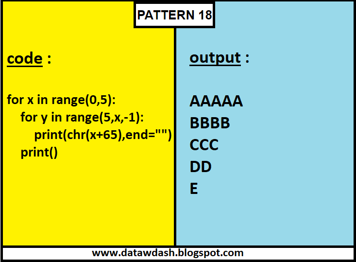 data-w-dash: PYTHON PROGRAMMING PATTERNS WITH CODE #18 data-w-dash: PYTHON PROGRAMMING PATTERNS WITH CODE #18