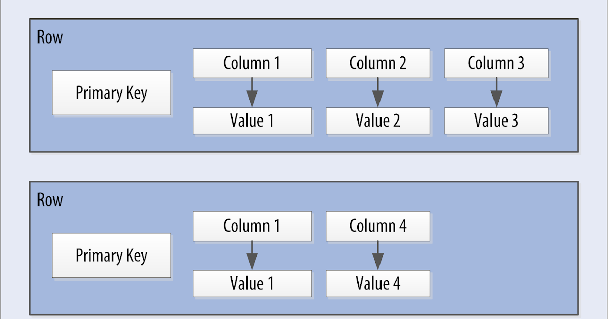 Emanuel Goette, alias Crespo: Tablas en Cassandra