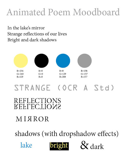 IDD301: Animated Poem Moodboard