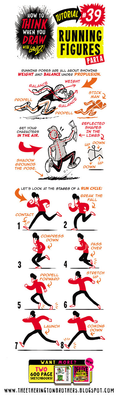 The Etherington Brothers: How to THINK when you draw RUNNING FIGURES ...
