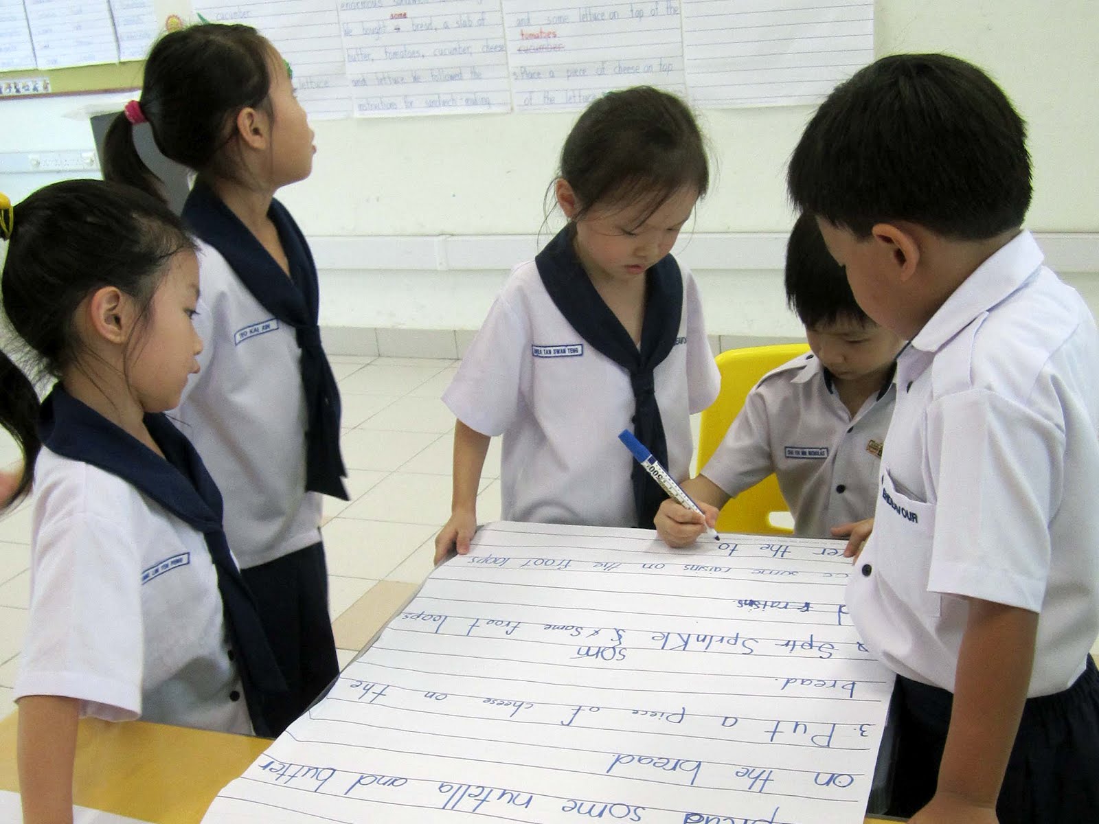 Welcome to 1F: Writing Using Modified Language Experience Approach (M.L ...