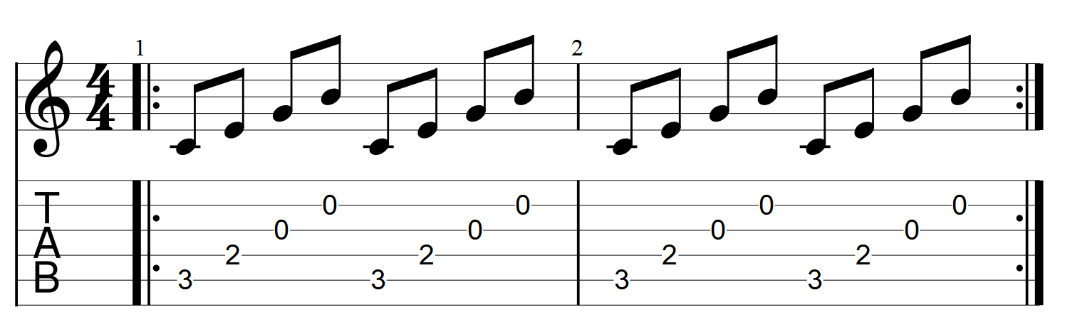 Anfänger: Deine ersten Zupfmuster für die Gitarre
