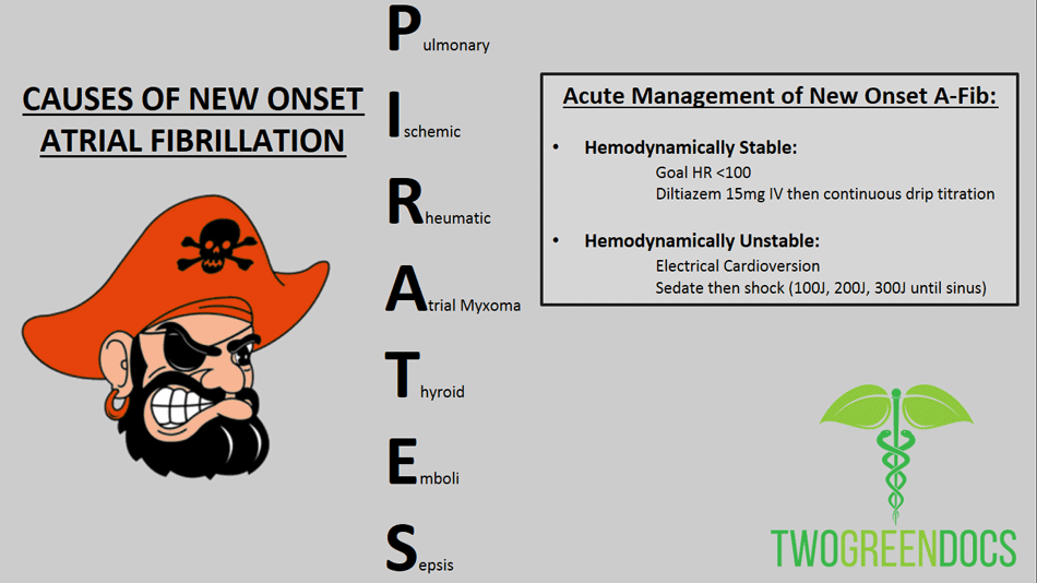 Medical Ebooks Pdf Blog: Compiled-Medical-Mnemonics-Collection