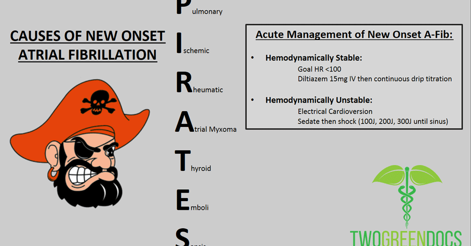 Medical Ebooks Pdf Blog: Compiled-Medical-Mnemonics-Collection