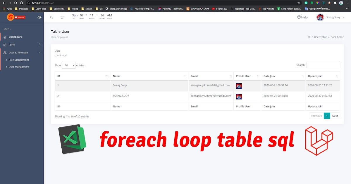 How to foreach loop table using | PHP Laravel How to foreach loop table using | PHP Laravel