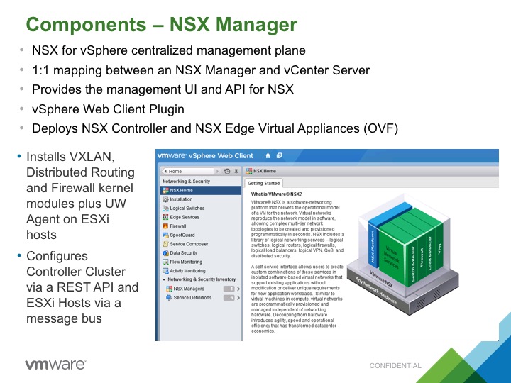 Network Virtualization: NSX Architecture