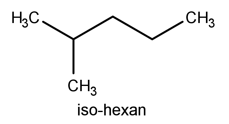 Kemi 2: Organisk kemi - Ämnesklasser