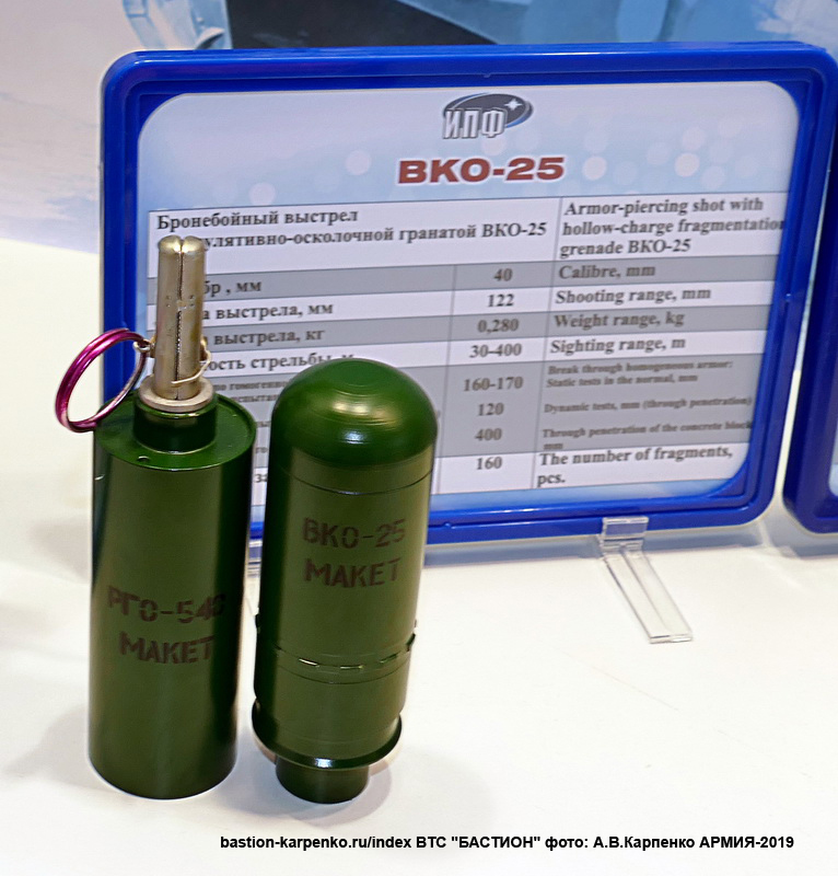 The Dead District: The Scientific Production Association KURGANPRIBOR ...