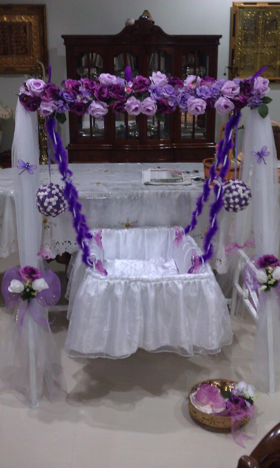 Wafri Collections : Aktiviti Kami