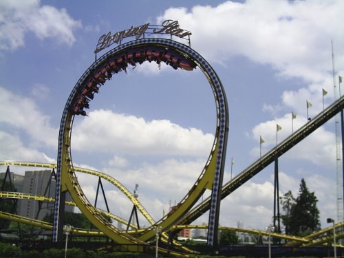 Matéria Especial: Looping Star - Playcenter | Parks In World