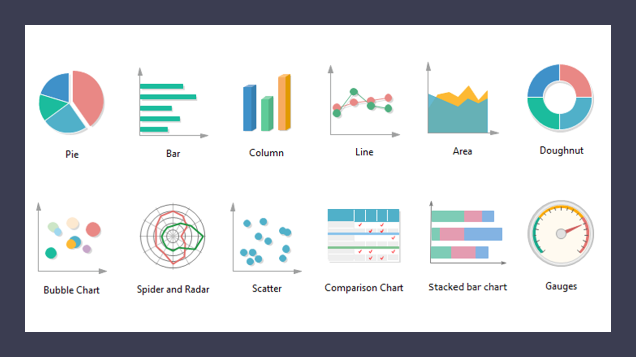 ICT Grade 5: Week(3)