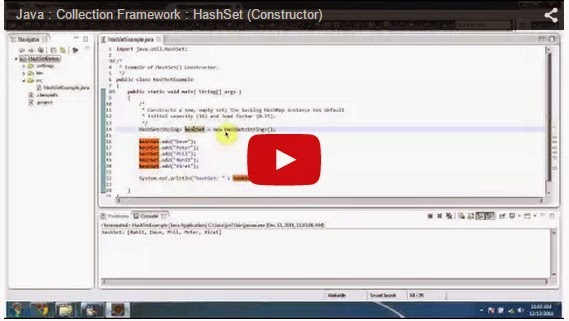 Java Ee Java Collection Framework Hashset Constructor