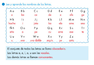 EL BLOG DE PRIMERO: EL ABECEDARIO (II)