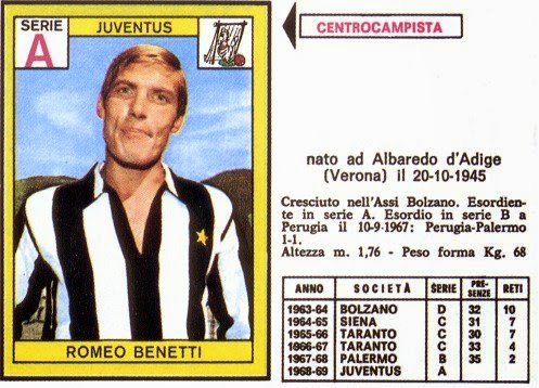 ANOTANDO FÚTBOL *: JUVENTUS * PARTE 9