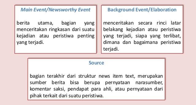 Structure Of News Items structure-of-news-items