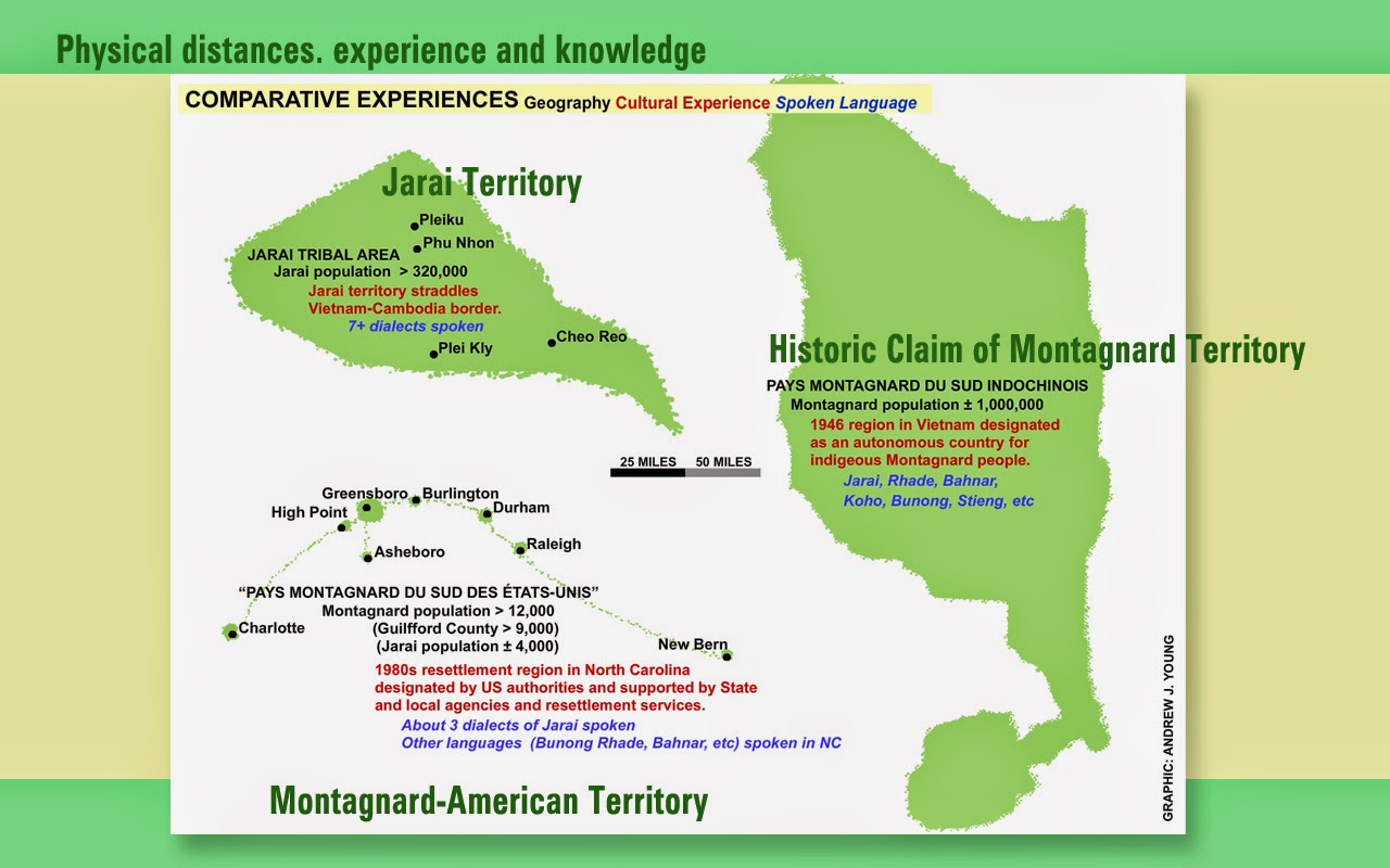 Young Projects: Interpretation Problems and Refugee Civil Rights