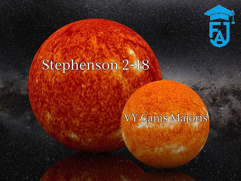 Alfanuméricus: Stephenson 2-18: maior estrela conhecida