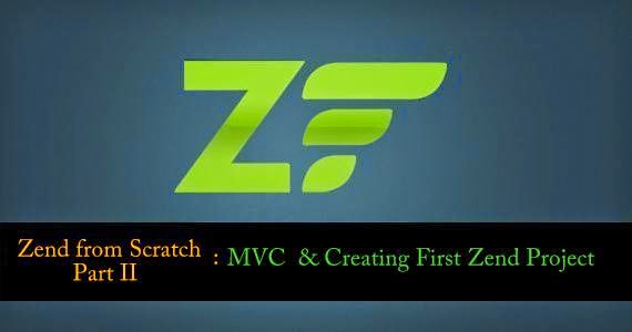 Zend Framework From Scratch Part Ii Mvc And Creating Zend Project ~ Ajinkya Mandhare