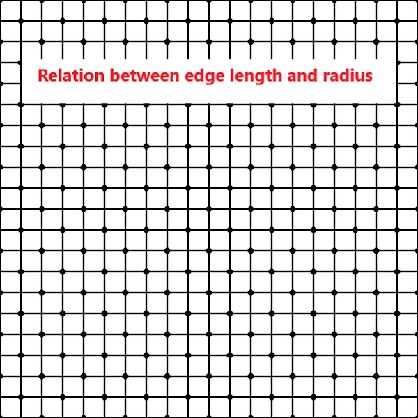 √ Relation between edge length and radius in simple unit, Fcc, Bcc, and Hcp - Science Laws