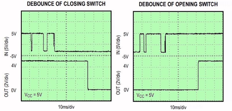Elektronica-hobby blog van Jos Verstraten (610 artikelen): Chip ...