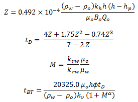 Water Breakthrough Time in a Vertical Oil Well | Excel Calculations