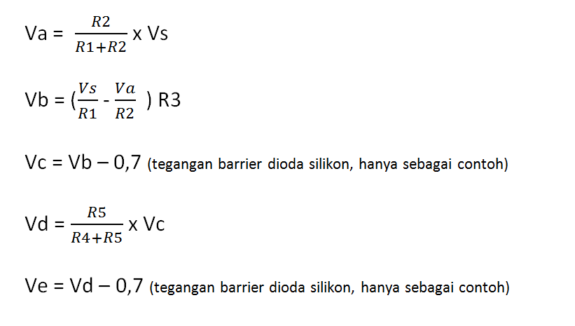 Tipe-Tipe Dioda - Panduan Yu