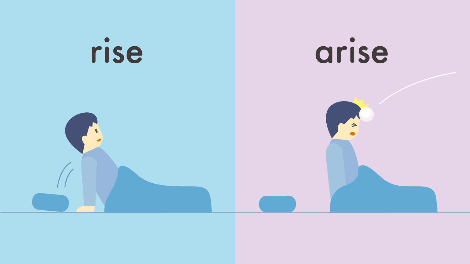 rise と arise の違いとは？