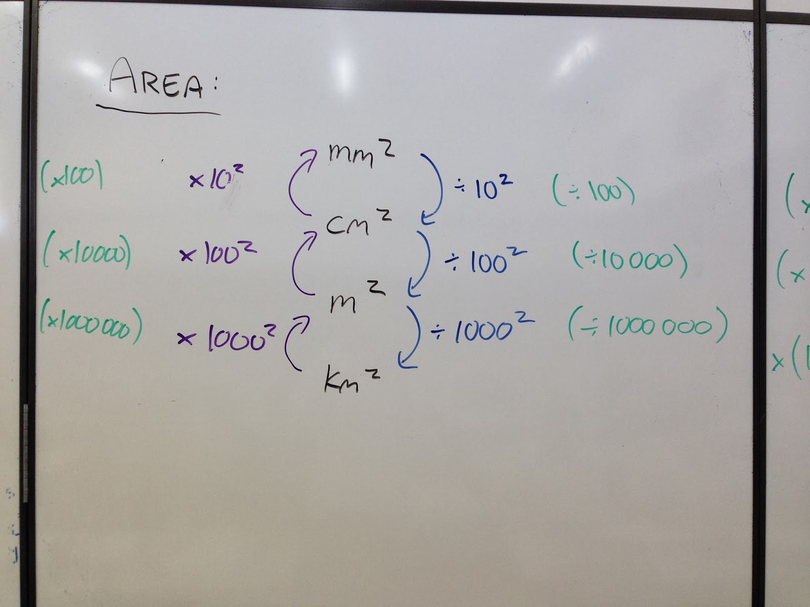 Mr. Sheares Maths: Length, Area and Volume Conversions
