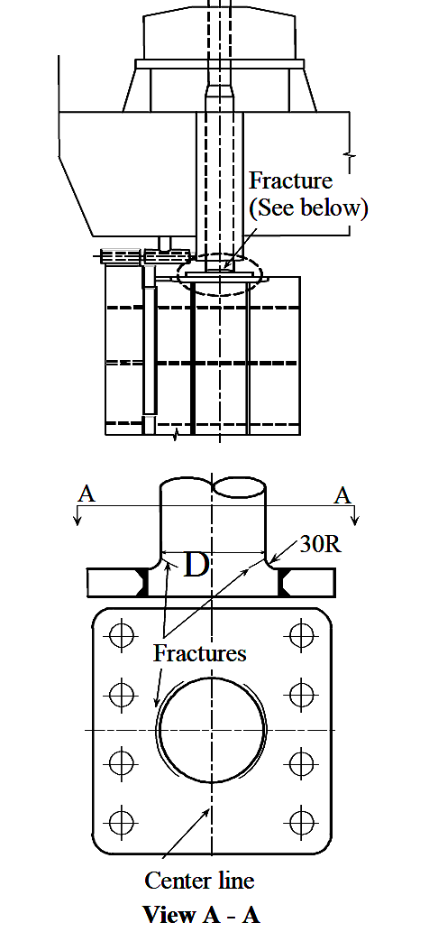 Mariners Repository: Rudder -Dry dock inspection and repairs