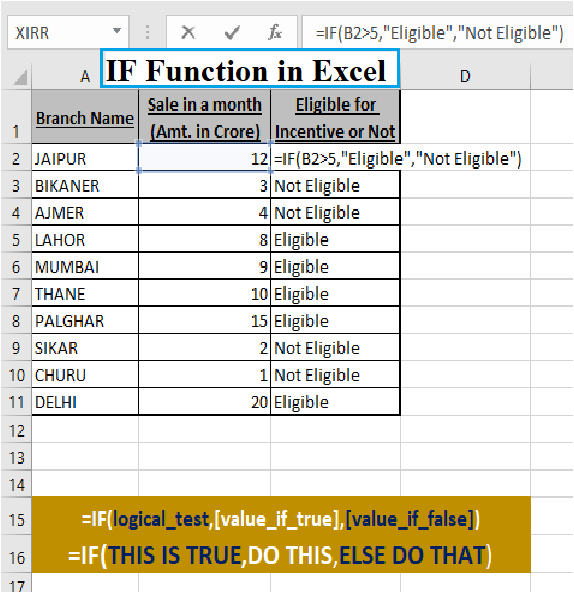 Excel - IF Function || IF formula || English article and Hindi Video