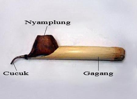 Canting Batik Macam dan Kegunaannya | Batik Tradisional Indonesia